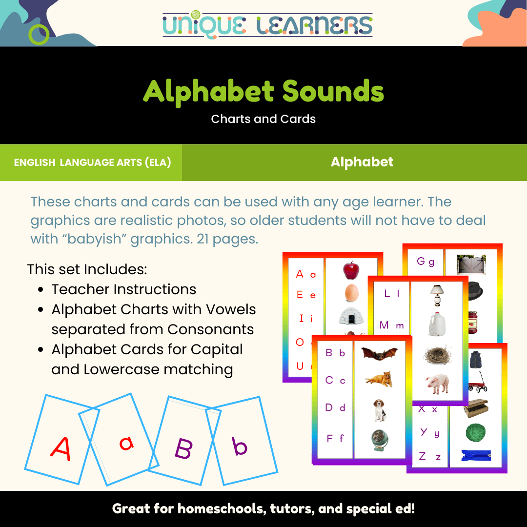 Alphabet Charts and Cards